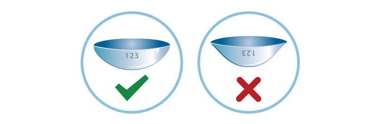 How to tell if your contact lenses are inside out | Lenstore.co.uk