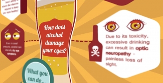 Do You Know The Damaging Effects Of Alcohol On Your Vision? | Lenstore ...